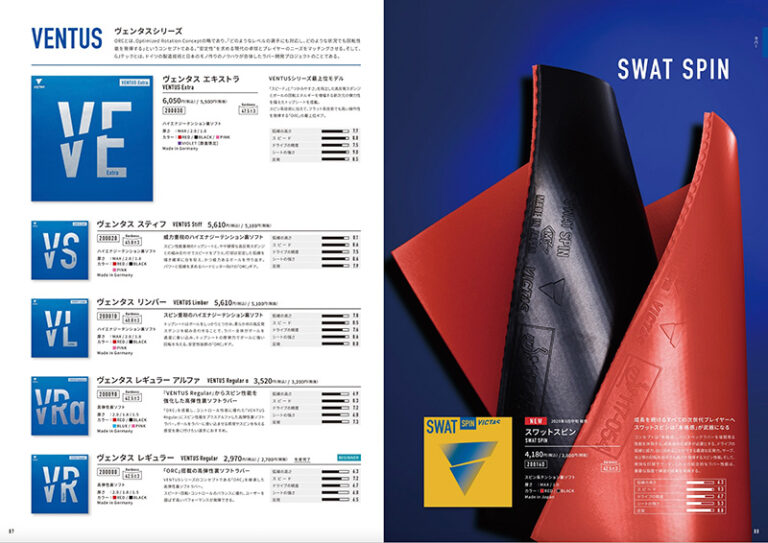 春夏シーズンの新作を一挙にお披露目！ VICTAS「2025 TABLE TENNIS CATALOG（2025年総合カタログ）」を公開 ｜ VICTAS ｜ 卓球王国WEB